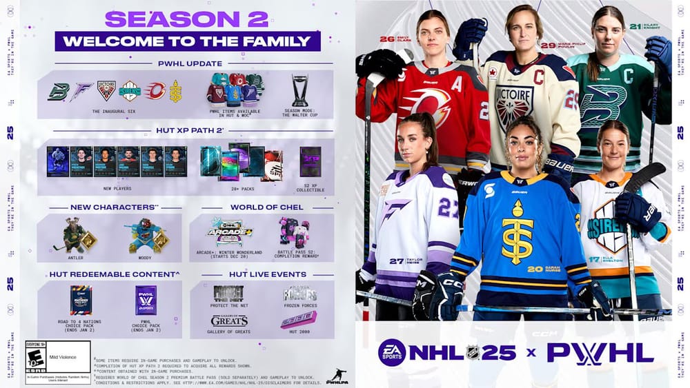 NHL 25 Season 2: PWHL Update, HUT Events, and Arcade+